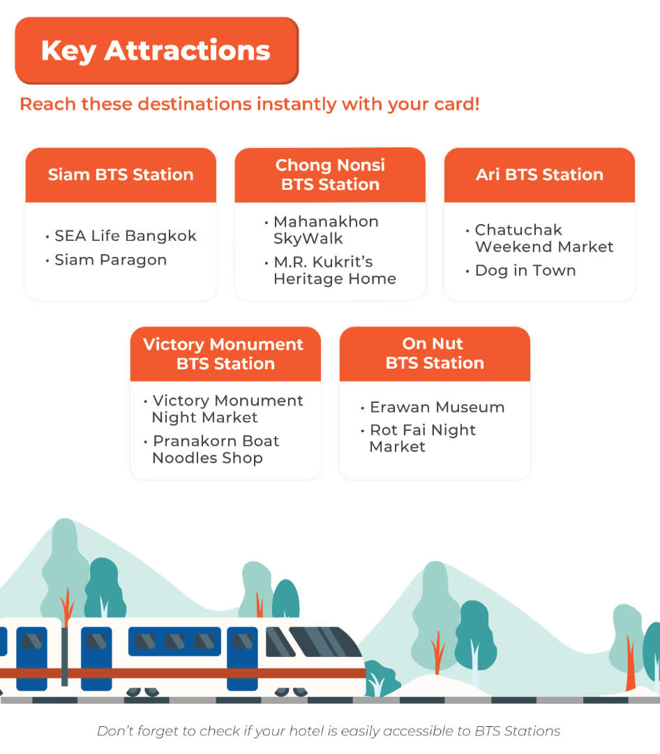 Buy BTS Skytrain Rabbit Card, Bangkok Online - Klook